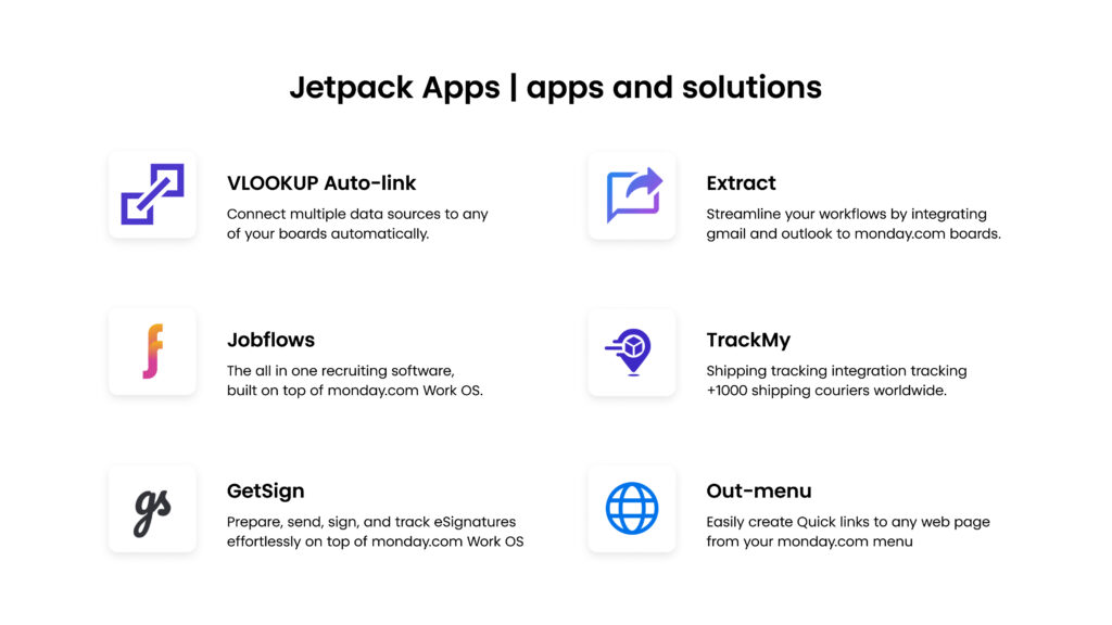 A Marketplace App Success Story: VLOOKUP Auto-link | monday.com ...