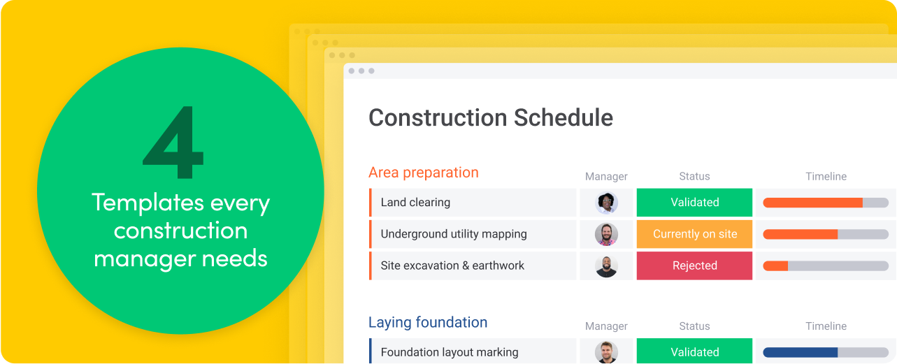 4 templates every construction manager needs | monday.com Blog