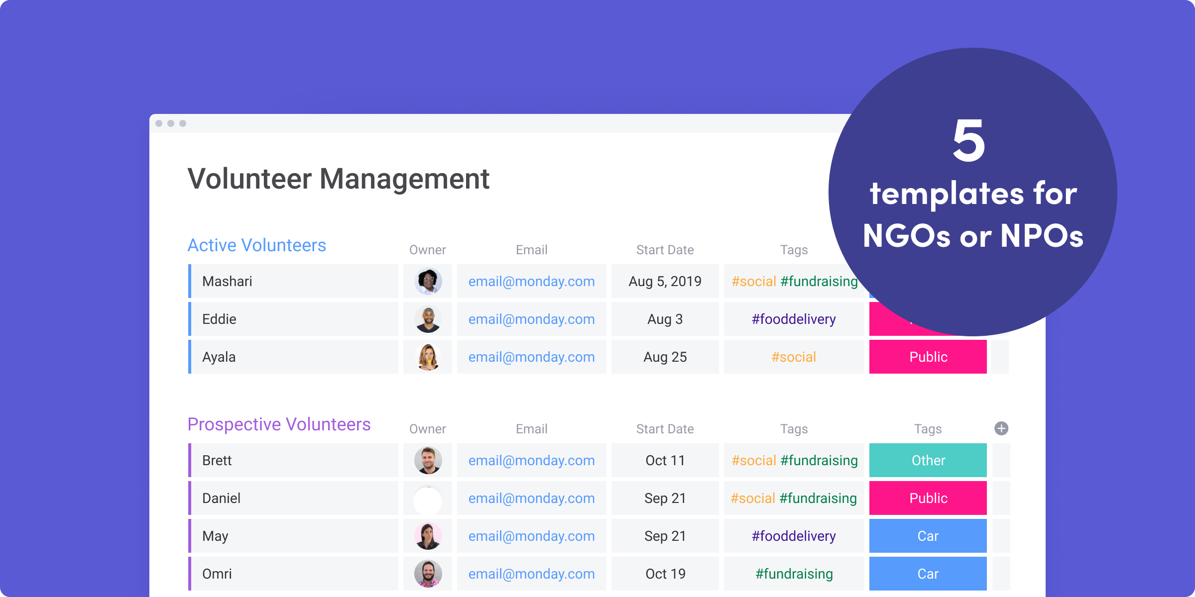 5 templates to get your nonprofit organized in minutes | monday.com Blog