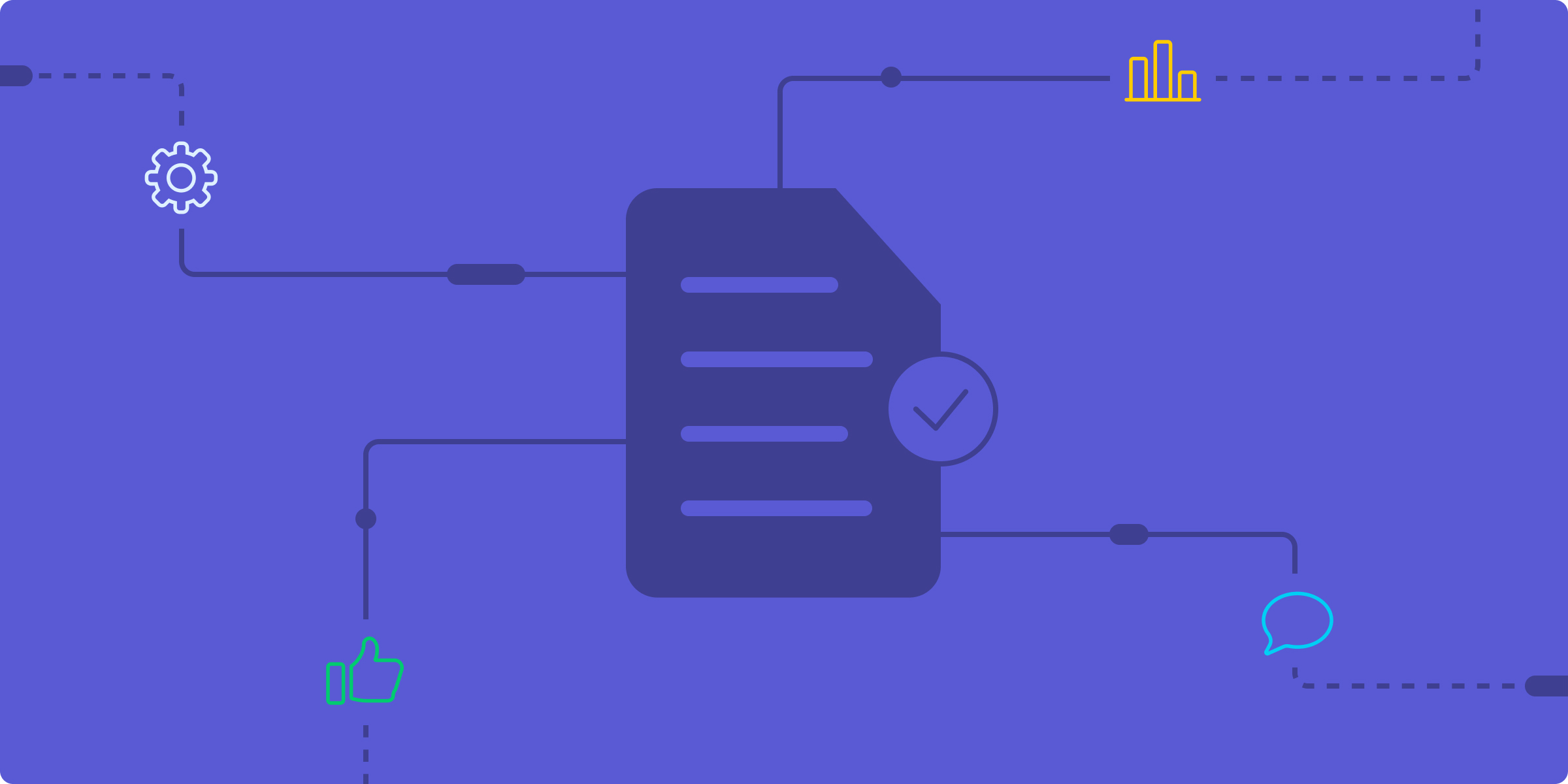 A Guide To Creating A BRD (Business Requirement Document) Template