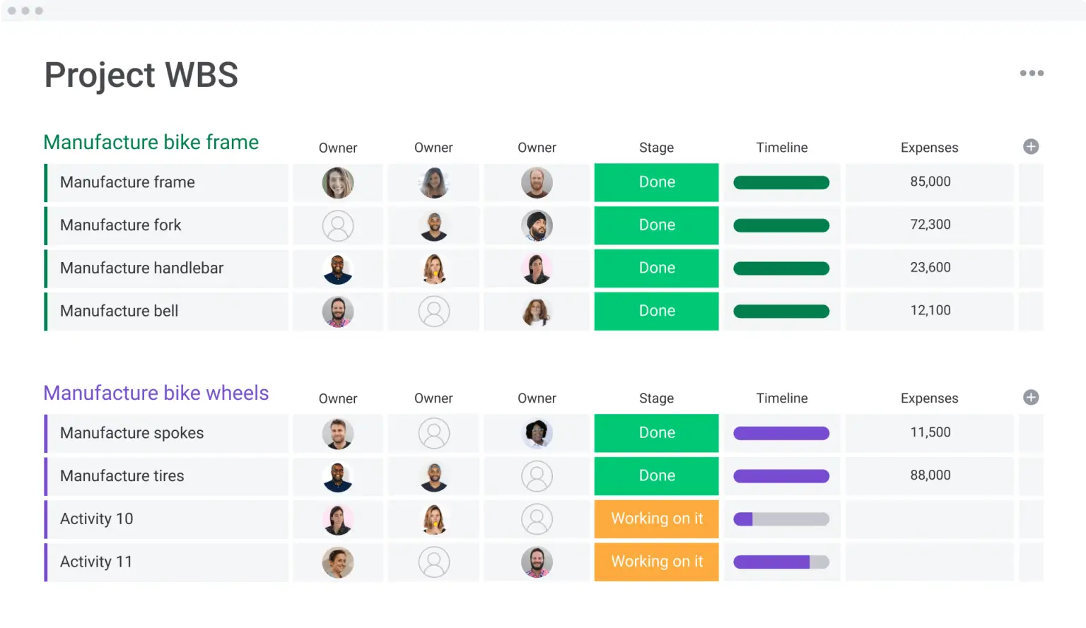 Work Breakdown Structure