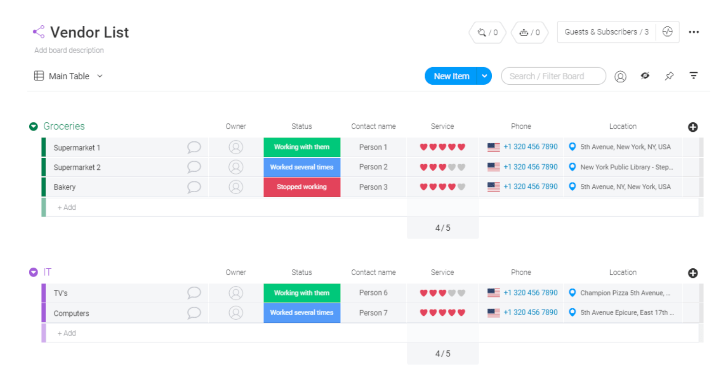 Effective Vendor Management For Project Managers