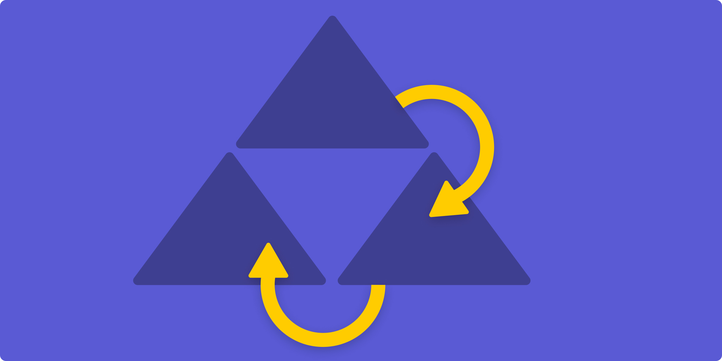 Lean Portfolio Management: Aligning strategy with execution for maximum ...