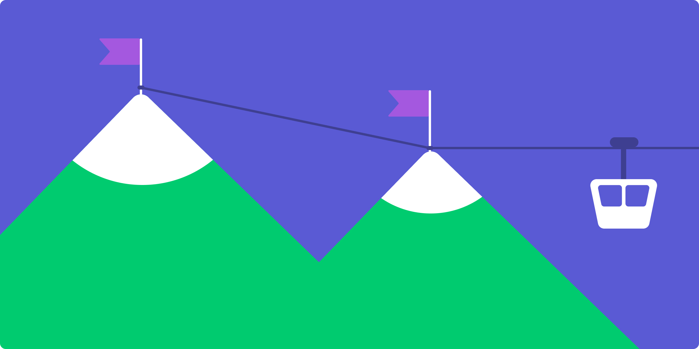 35 Professional Goals For Inspiration | monday.com Blog