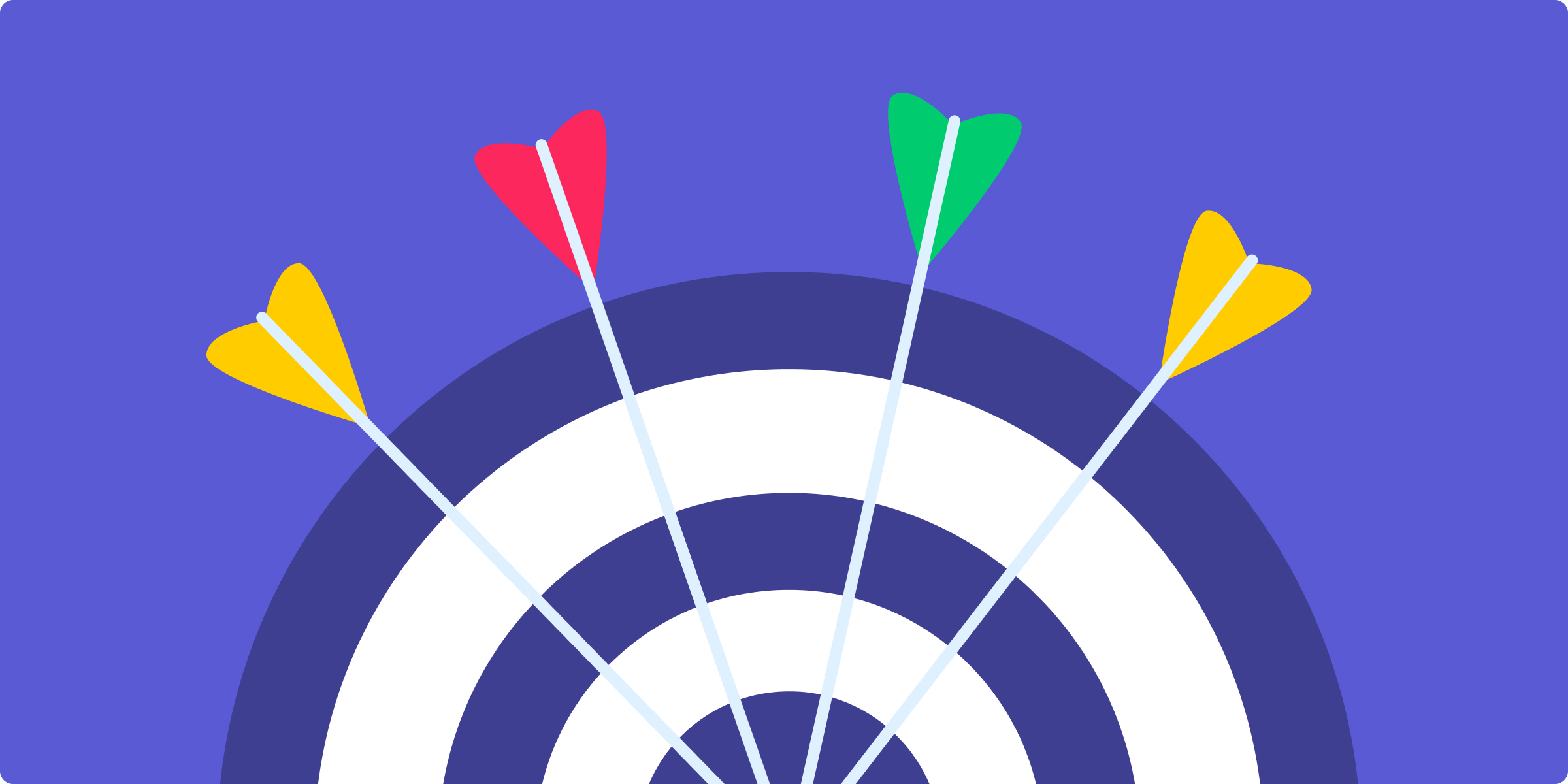 Strategic Goals: Definition, Examples, and How to Set Them