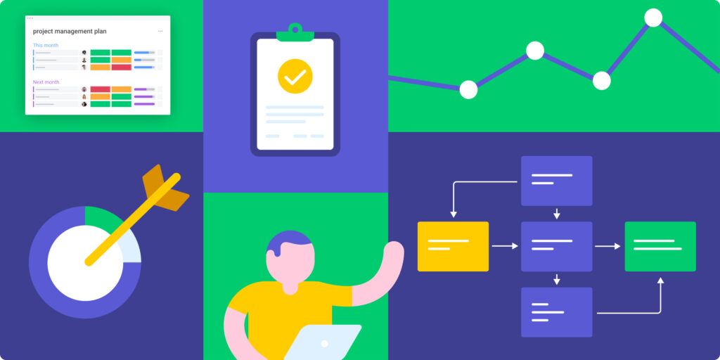 What is business process management (BPM)? | monday.com Blog