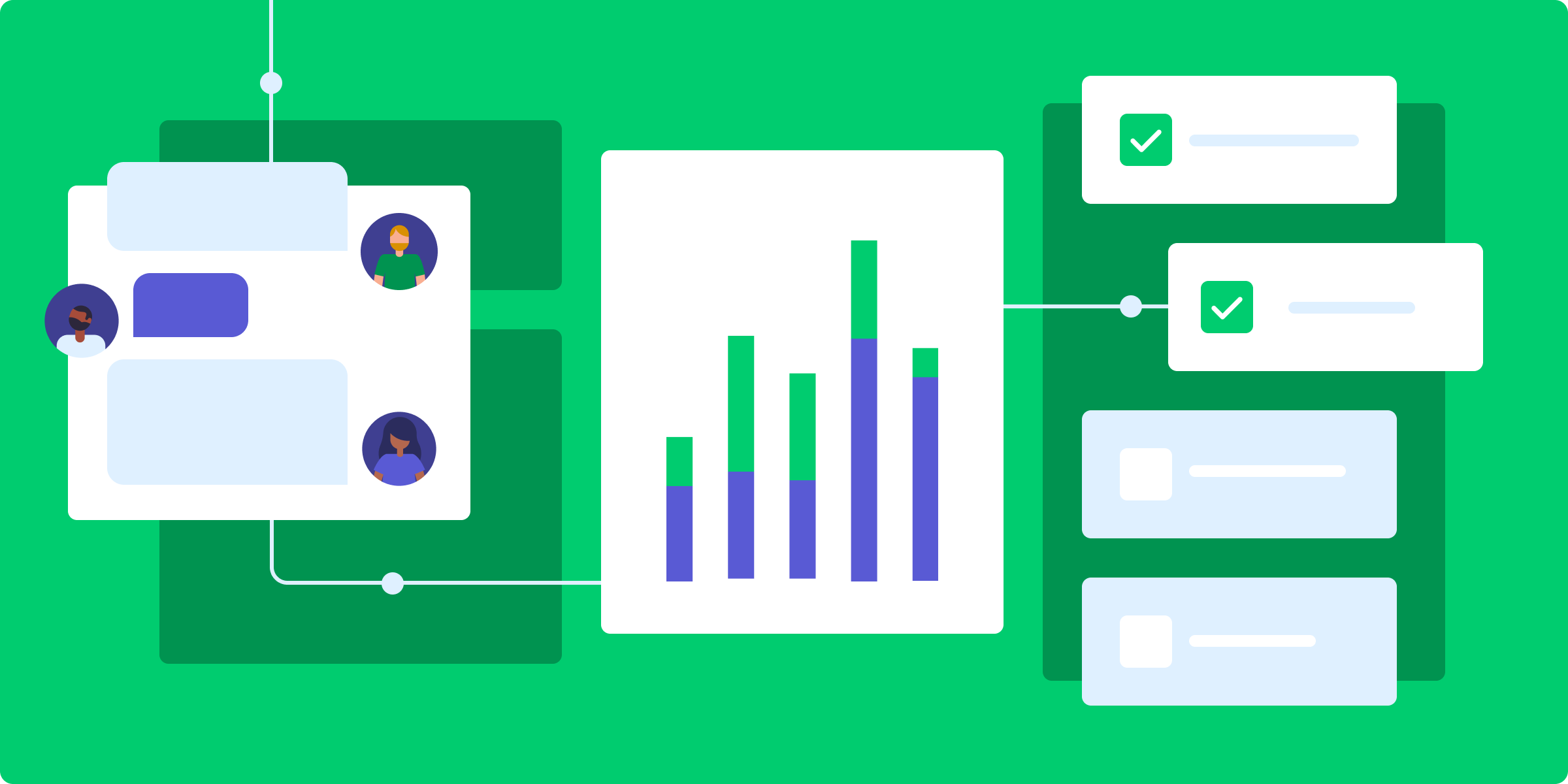 What Are Examples Of Management Systems