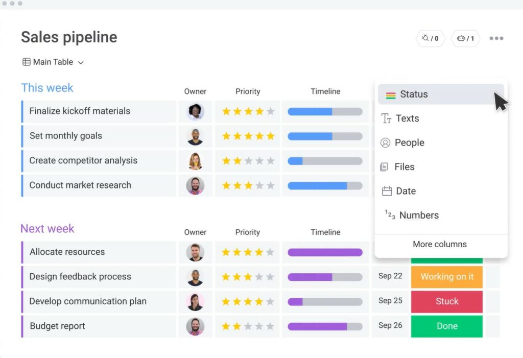 How to Improve Process with Cumulative Flow Diagrams | monday.com Blog