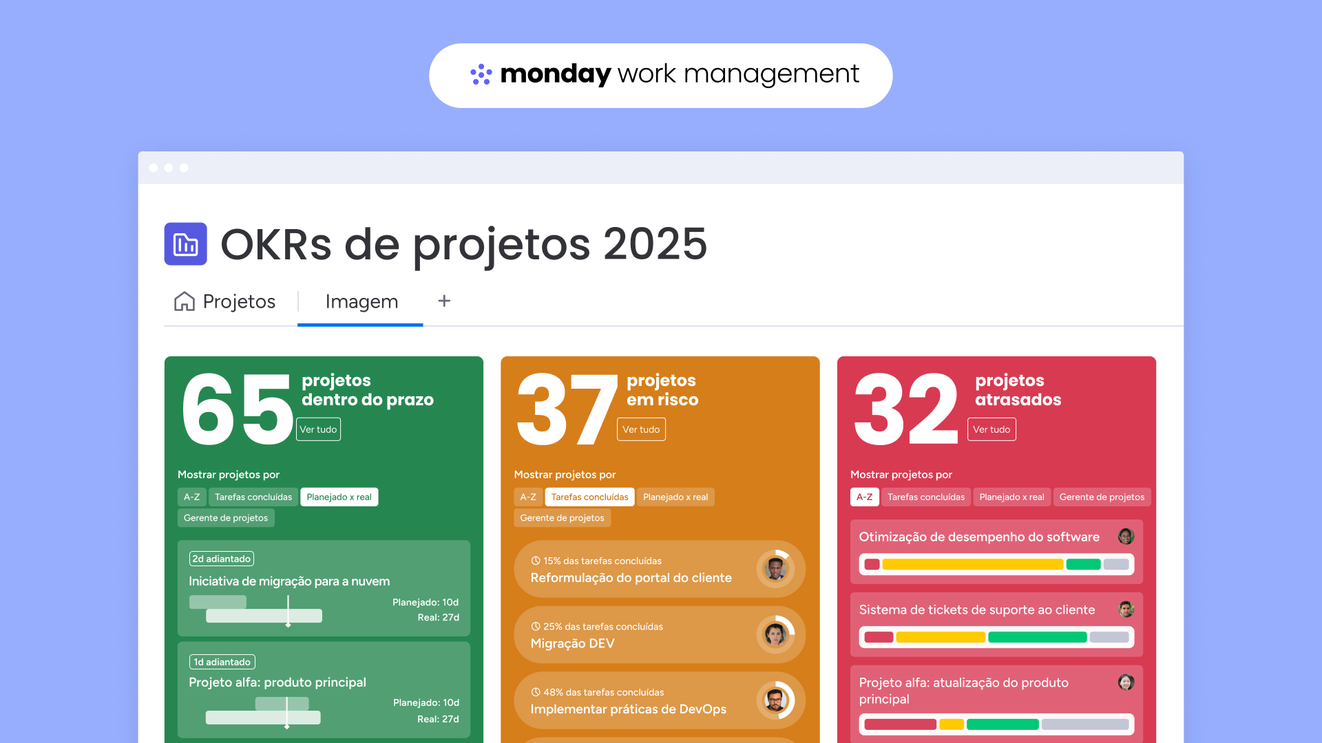 monday work management para empresas | monday.com Blog