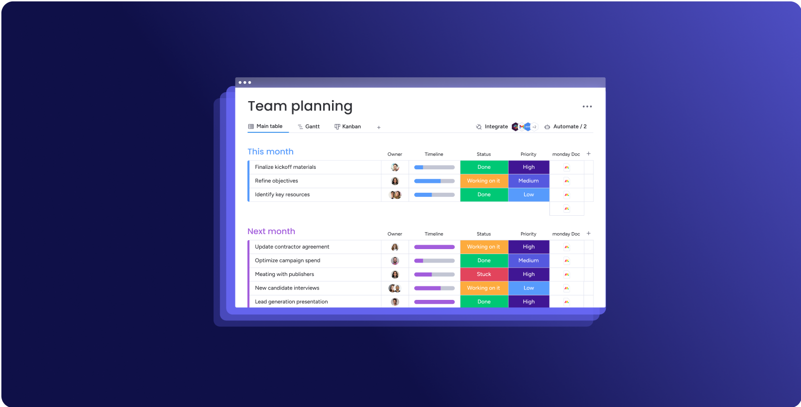 Dive deeper into monday work management Archives - Help Center