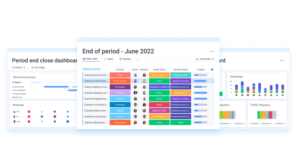 Financial Statement Closing Period over monday.com - monday.com