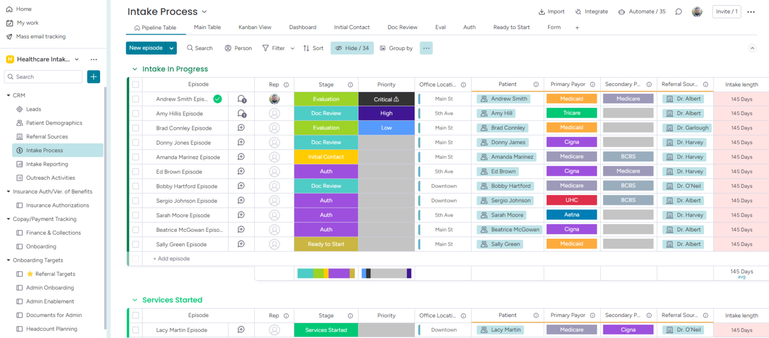 Healthcare Intake CRM - monday.com