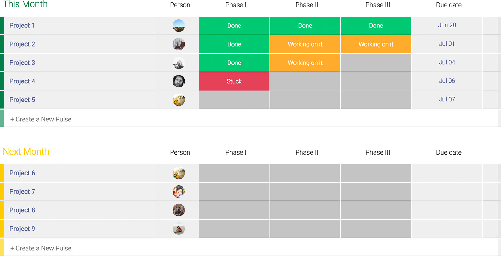 Process Management Template for BPM project manager
